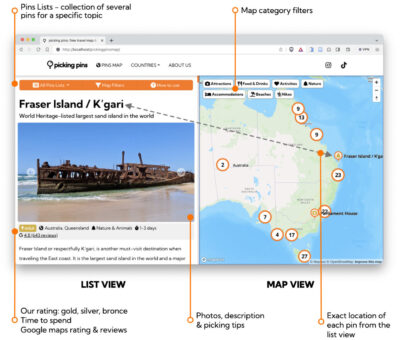 What is the pins map? - pickingpins
